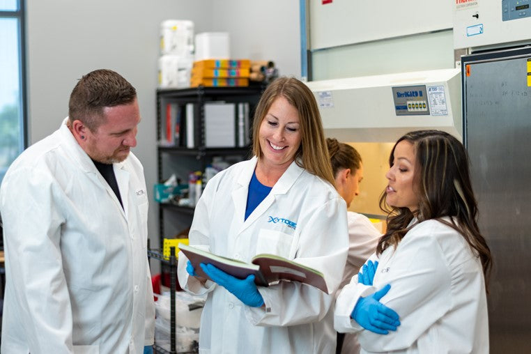 Skin Biology 101 – FACTORFIVE Skincare