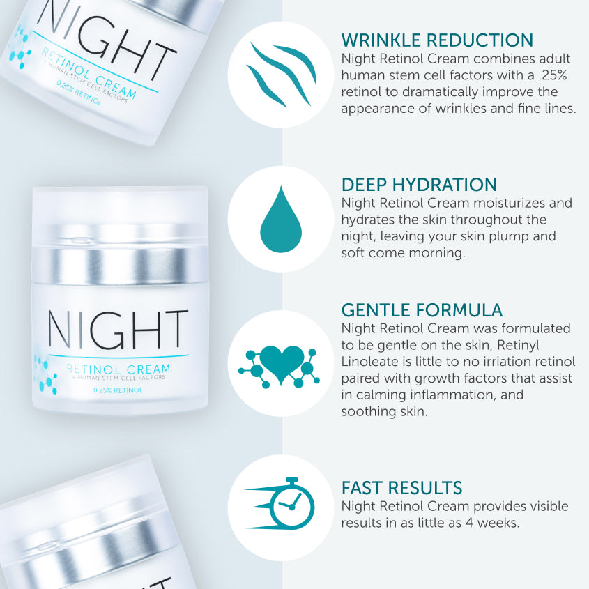 Night Retinol Cream – FACTORFIVE Skincare
