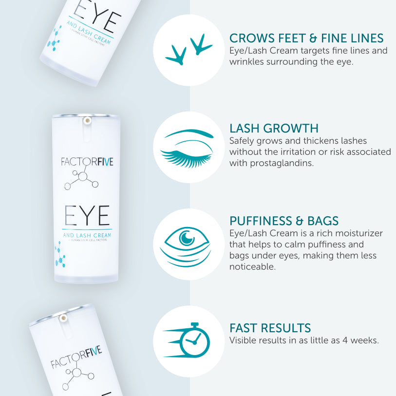 Eye/Lash Cream – FACTORFIVE Skincare