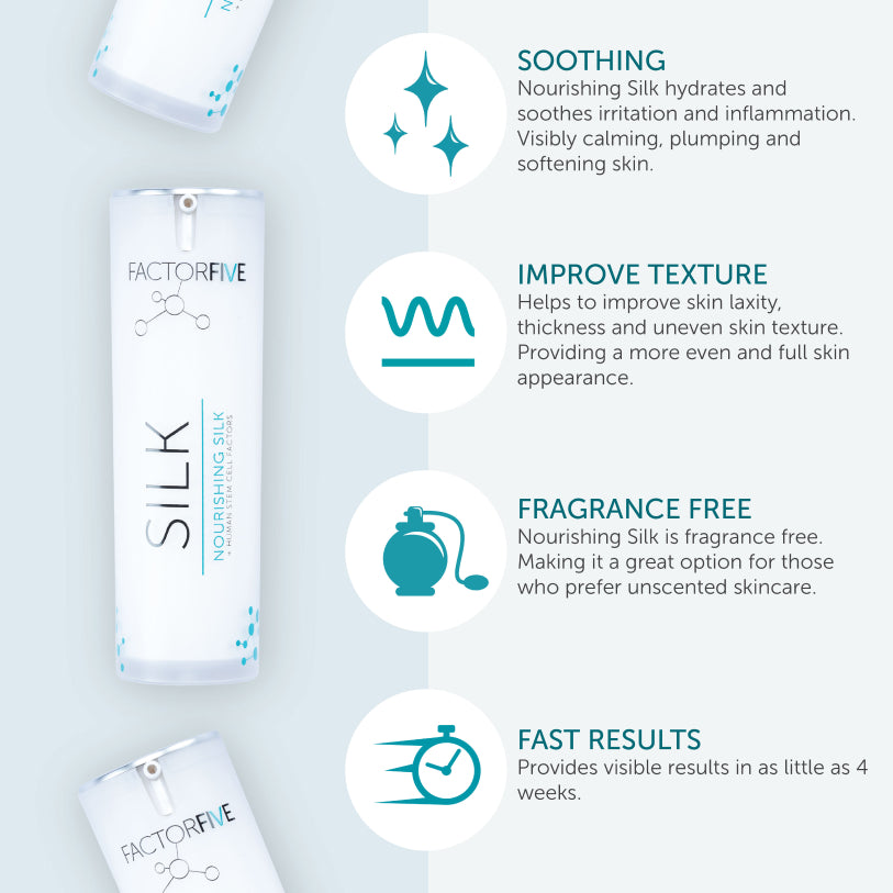 FACTORFIVE Nourishing Silk – Anti-Aging Hydration Serum – FACTORFIVE ...